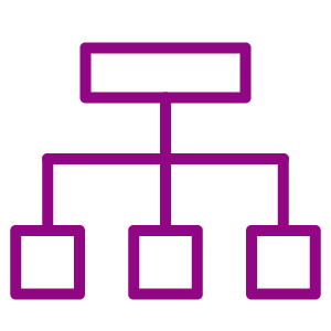 8541E- Basic 4G Intelligent Connection Platform